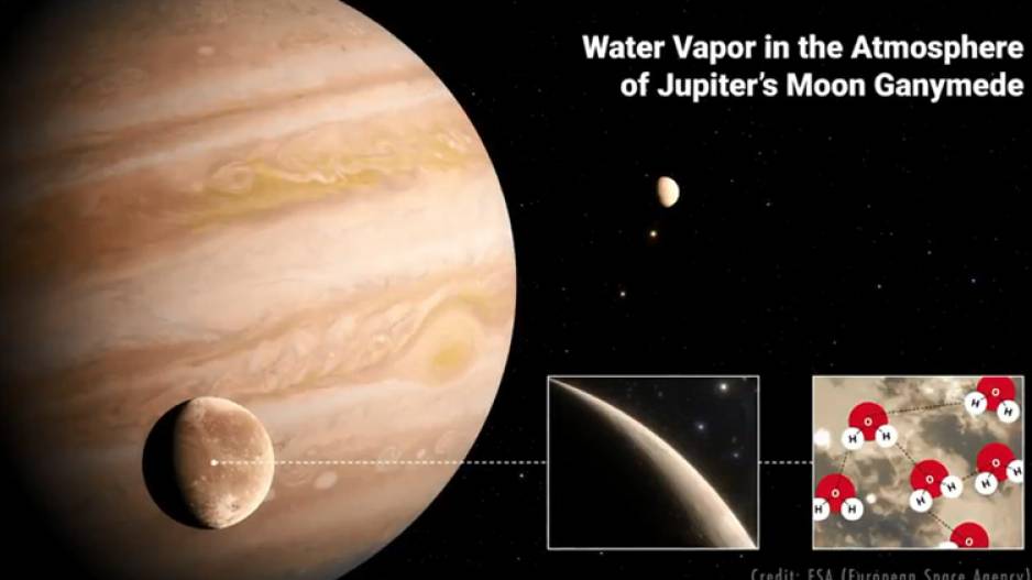 NASA's Hubble Space Telescope Finds Evidence Of Water Vapour On Jupiter ...